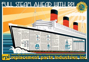 Replacement Parts Industries News Archive - Six